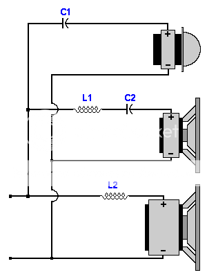 Crossover design | diyAudio